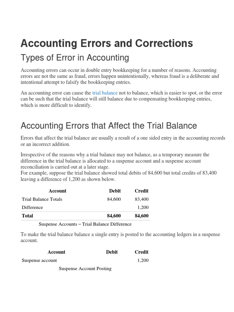 Types of Accounting Errors Explained | PDF | Debits And Credits ...