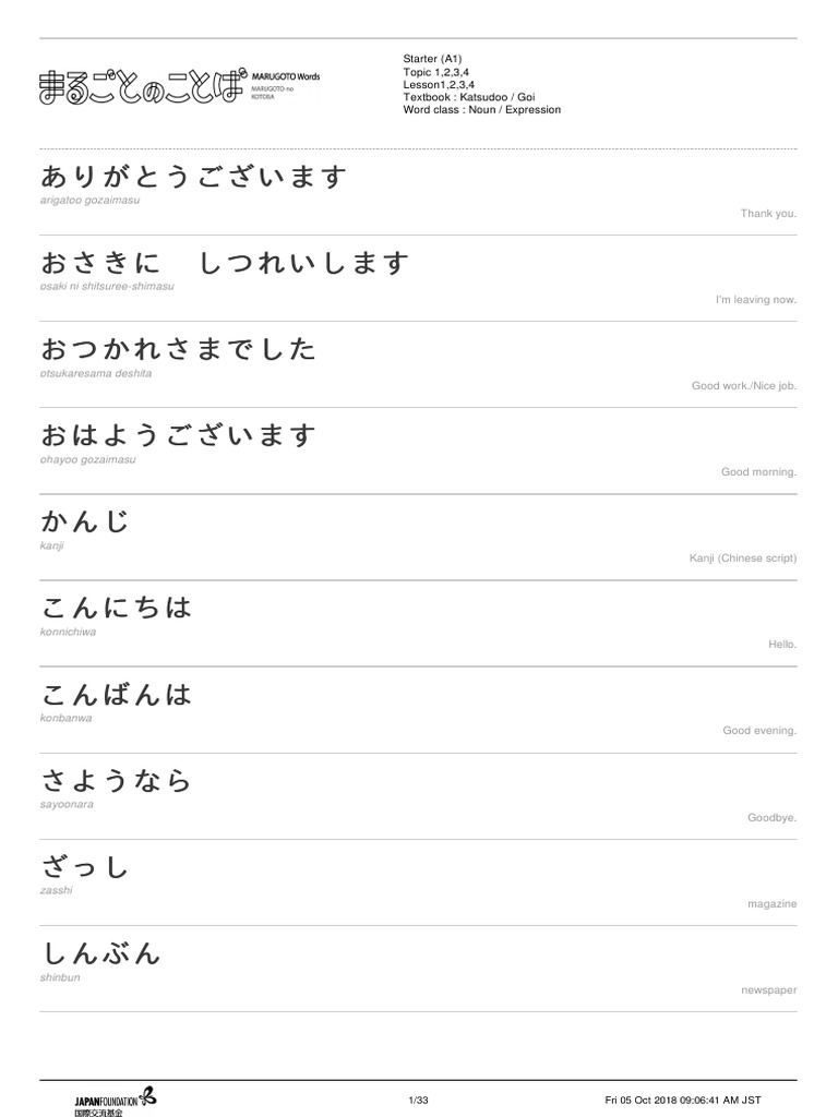 Marugoto Vocabulary-Topic1-4 PDF | PDF