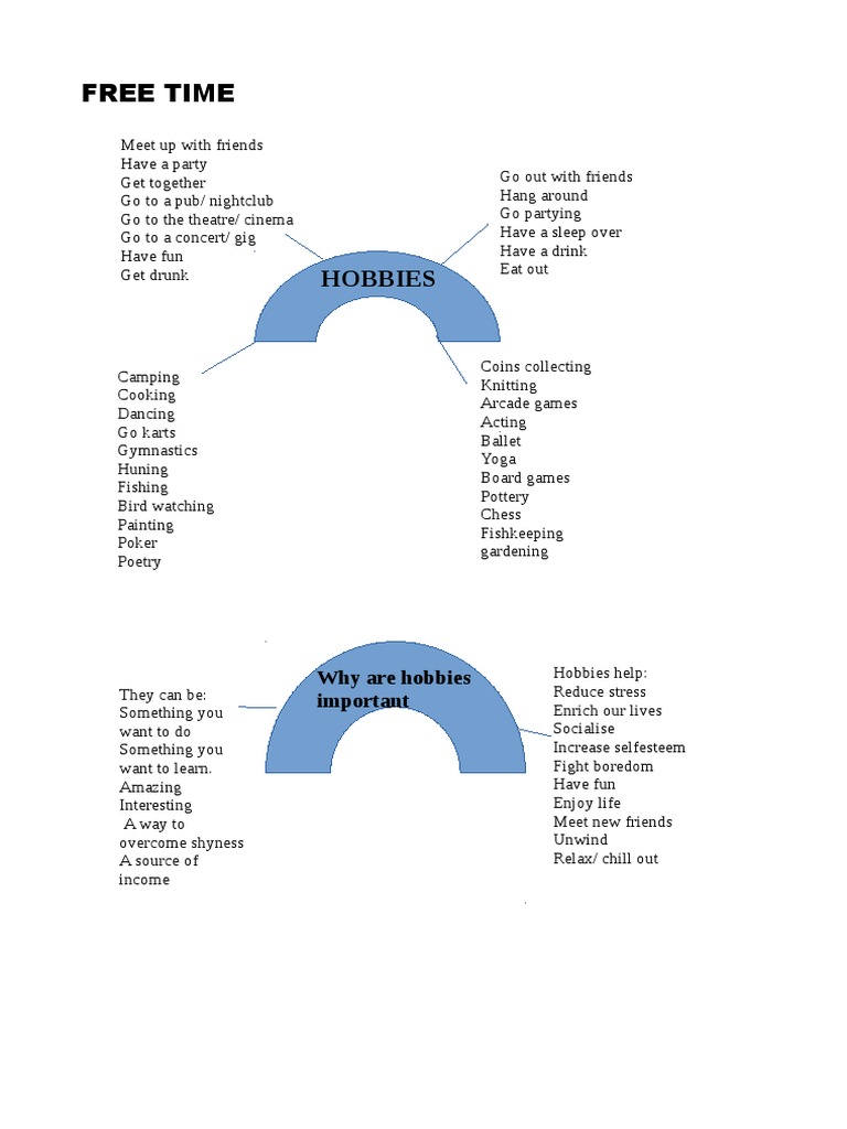 Free Time Vocab | PDF | Hobbies | Leisure