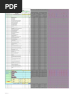 Piping Engineering Man-Hour Estimate | PDF