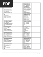 MICT Pass Registration Guidelines | PDF | Internet | World Wide Web