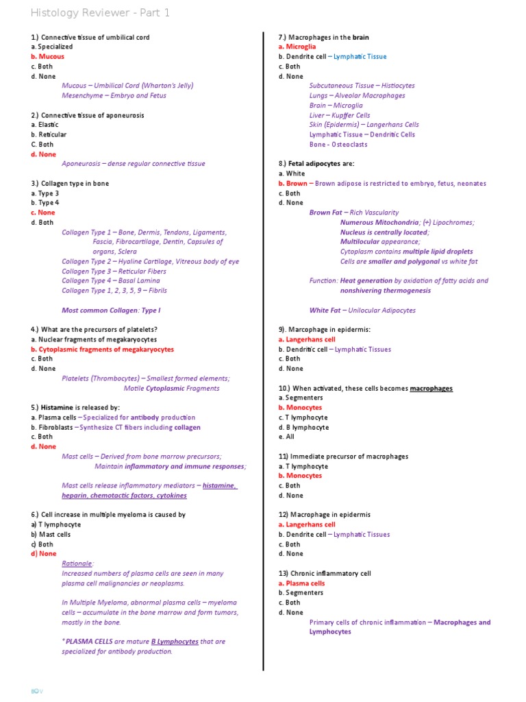 Histology Reviewer With Rationale | PDF | Epithelium | Kidney