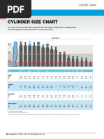 Gas Cylinder Size Praxair | PDF | Volume | Physical Quantities