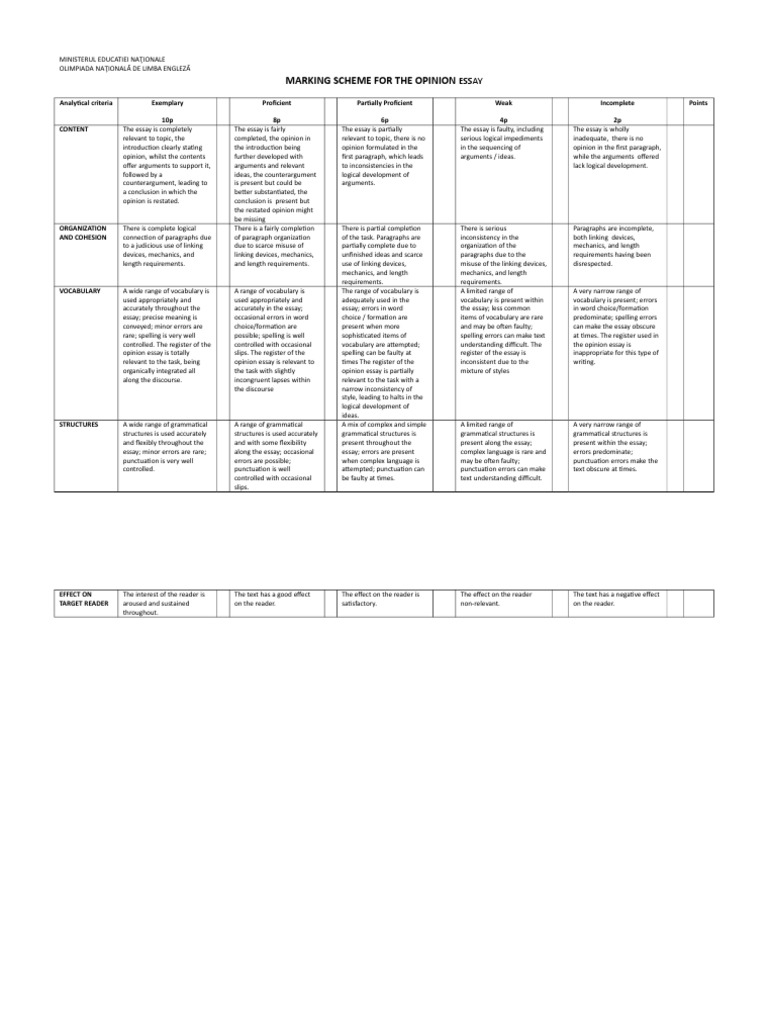 Opinion Essay Marking Scheme | PDF | Vocabulary | Essays