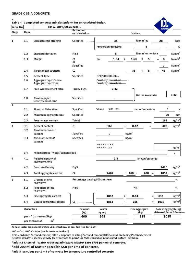 C35 A Concrete Mix Design | PDF | Construction Aggregate | Concrete