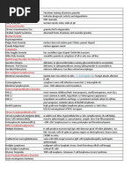 Clinical Laboratory Science Review by Patsy Jarreau - PDF Version 1 | PDF