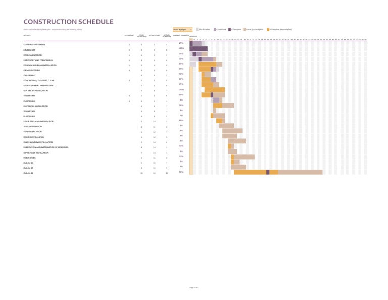 Construction Schedule: Select A Period To Highlight at Right. A Legend ...