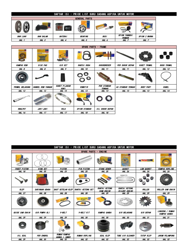 ASPIRA Pricelist 2015 | PDF | Vehicles | Vehicle Parts