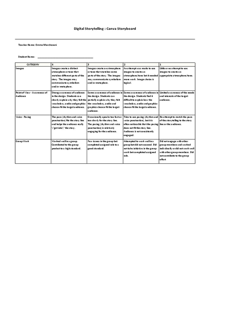 Canva Storyboard Rubric | PDF | Storytelling | Human Communication