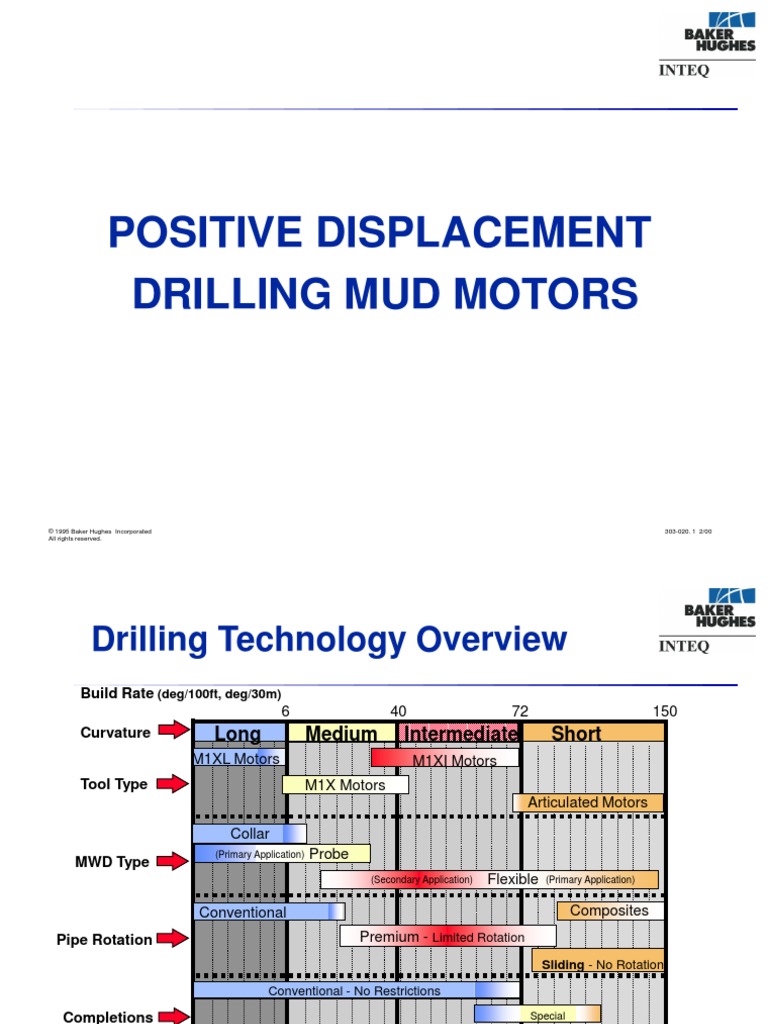 Motor Presentation | PDF | Mechanical Engineering | Machines