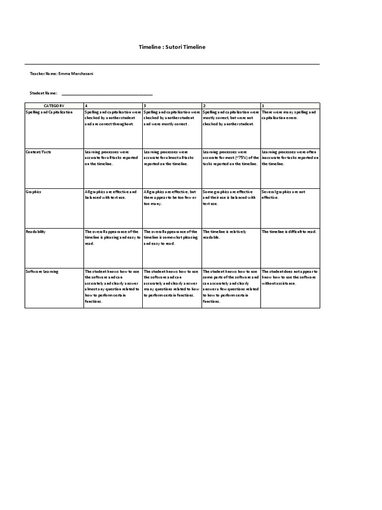 Sutori Rubric | PDF | Psychological Concepts | Behavior Modification