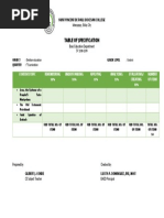 Butler Service Script | PDF