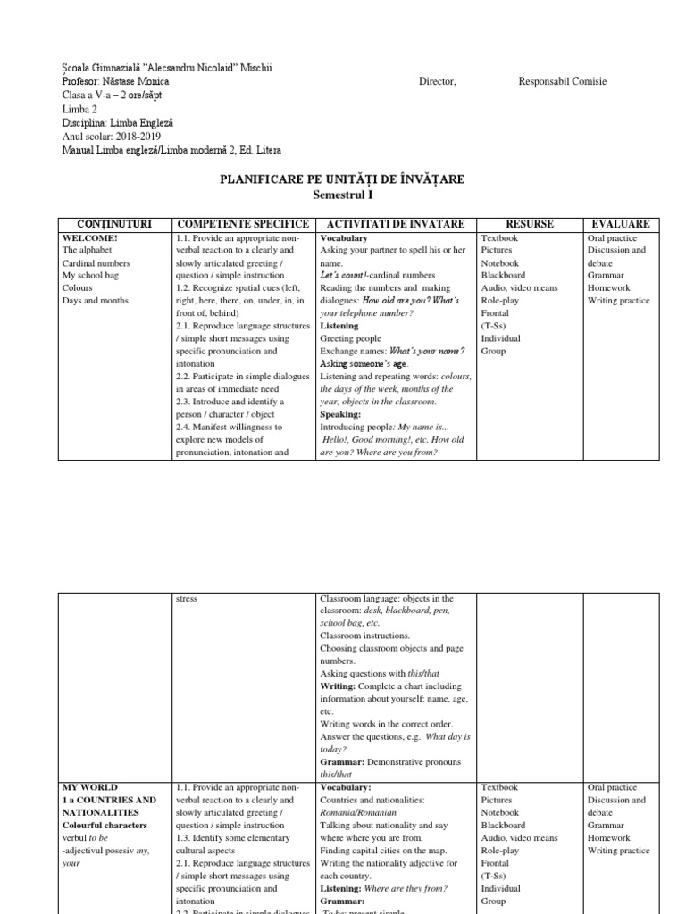 Planificare Pe Unități de Învățare Semestrul I: Conținuturi Competente ...