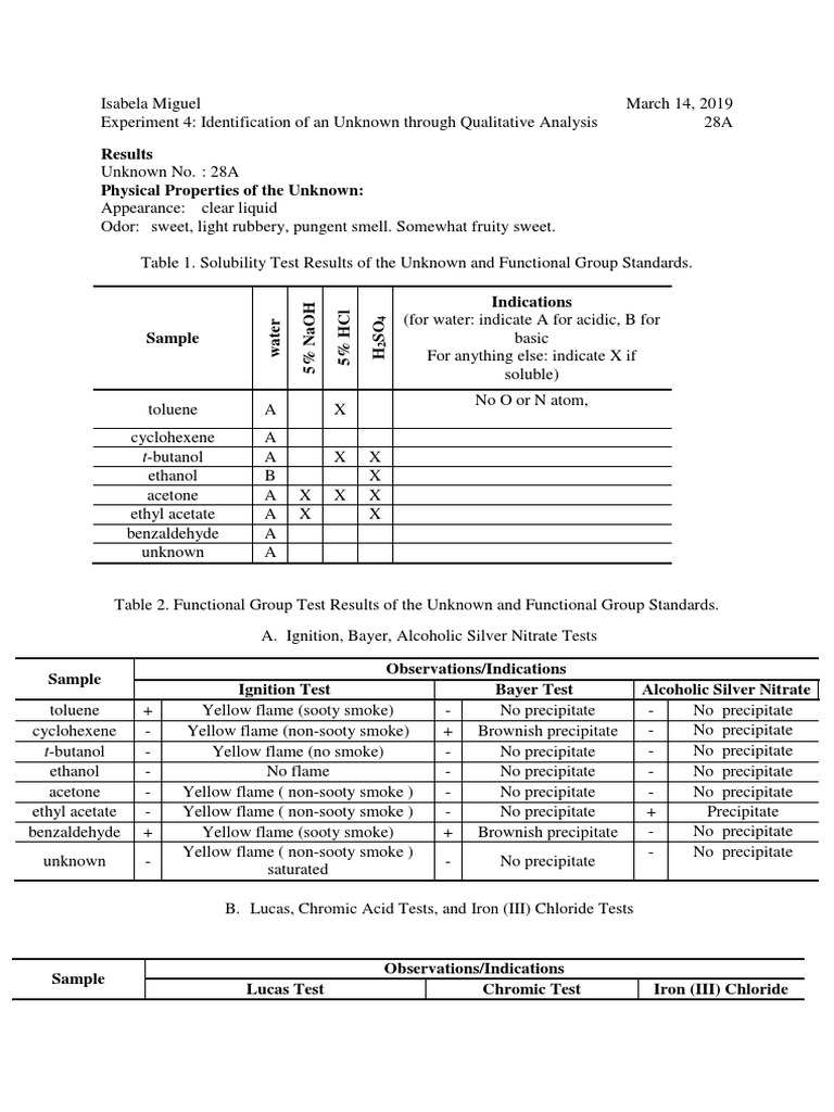 Exp 4 Postlab Worksheet Identification of An Unknown Through ...