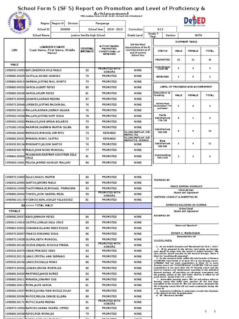 Sf5 2018 Grade 7 Year I Faith | PDF | Behavior Modification | Cognition