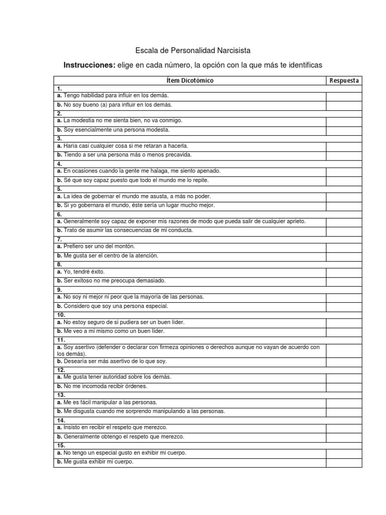 Escala de Personalidad Narcisista NPI | PDF | Narcisismo