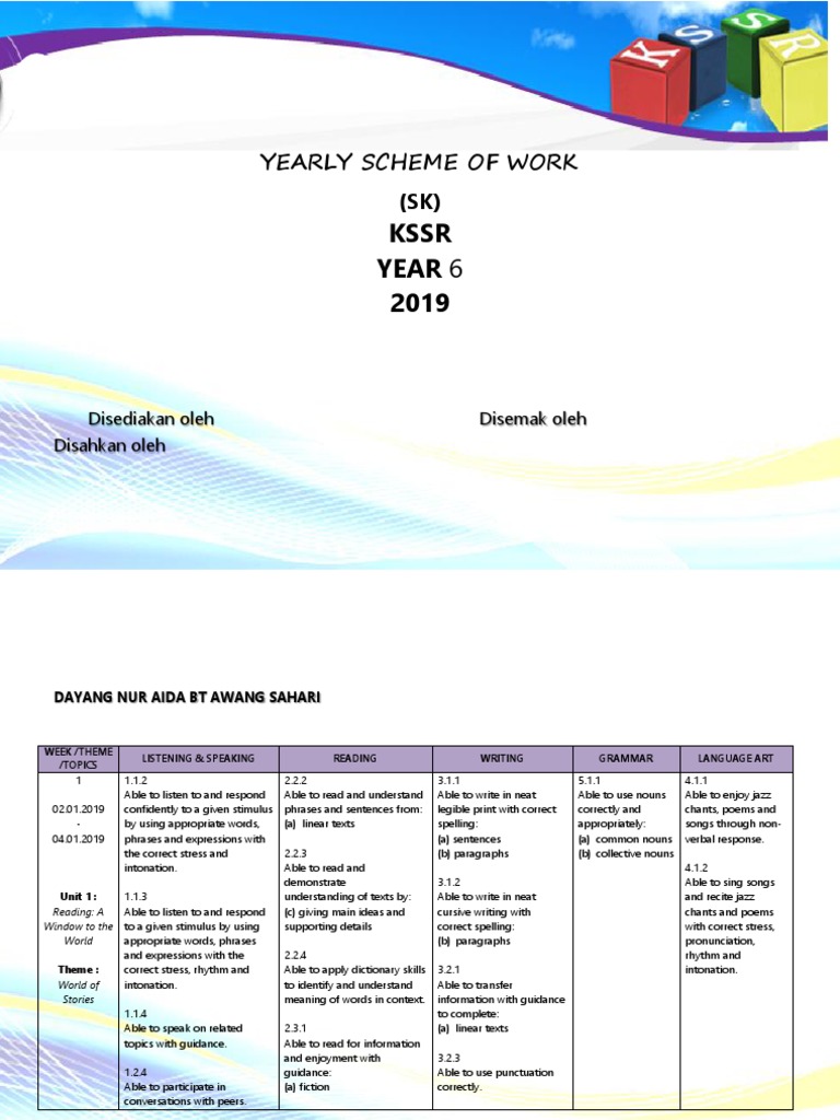 RPT Bi Y6 2019 | PDF | Question | Reading (Process)