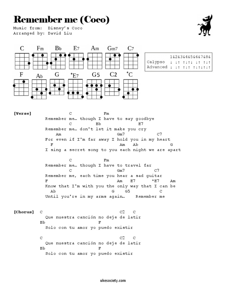 Remember Me Coco | Songs | Musical Forms