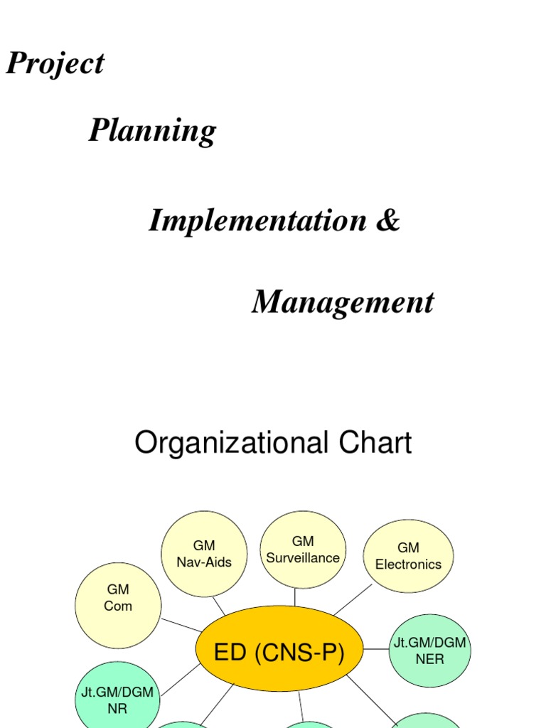 Catc PLG | PDF | Procurement | Airport