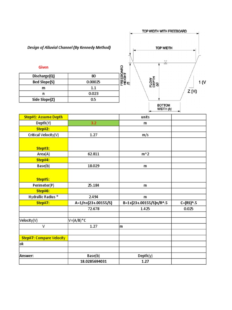 Alluvial Channel Design Guide | PDF