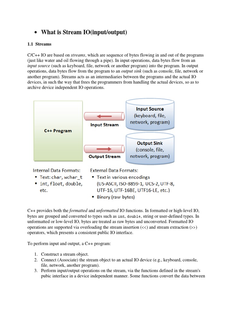 Bca Note | PDF | Input/Output | C++