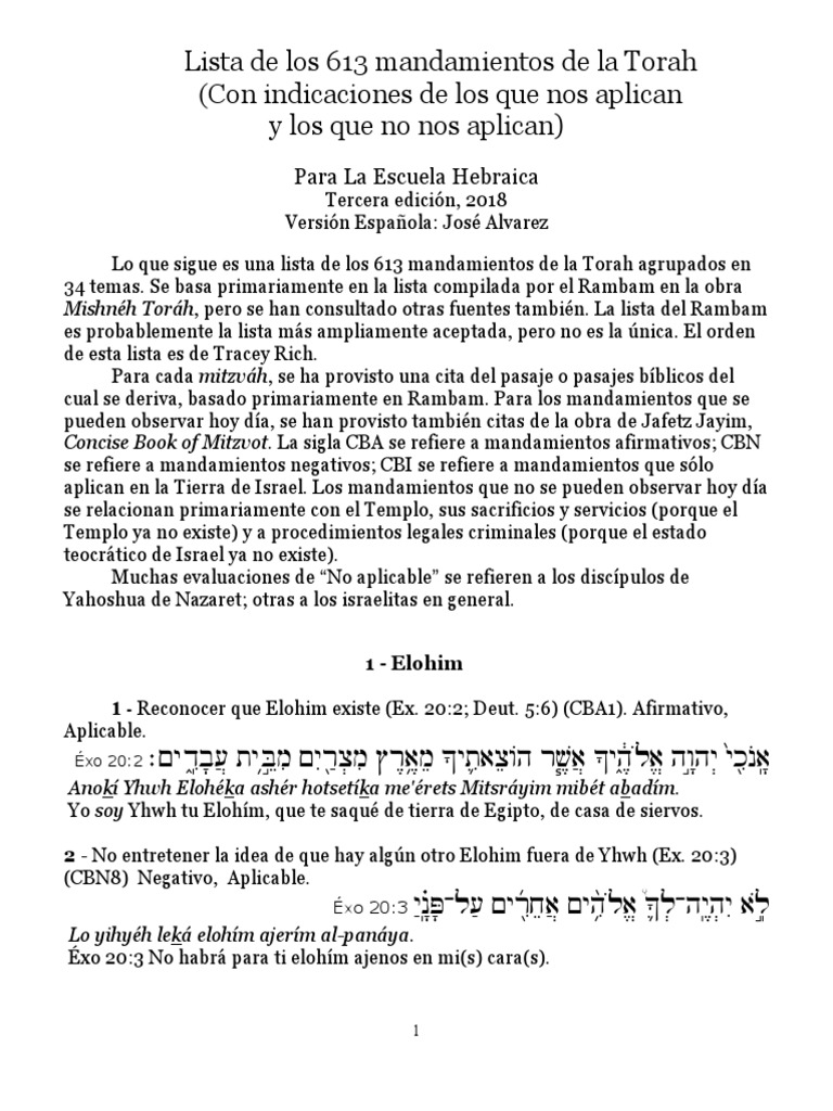 613 Mandamientos de la Torah | PDF | Yahvé | Teología judía