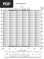 Gravel and Crushed Stone Size Chart | PDF