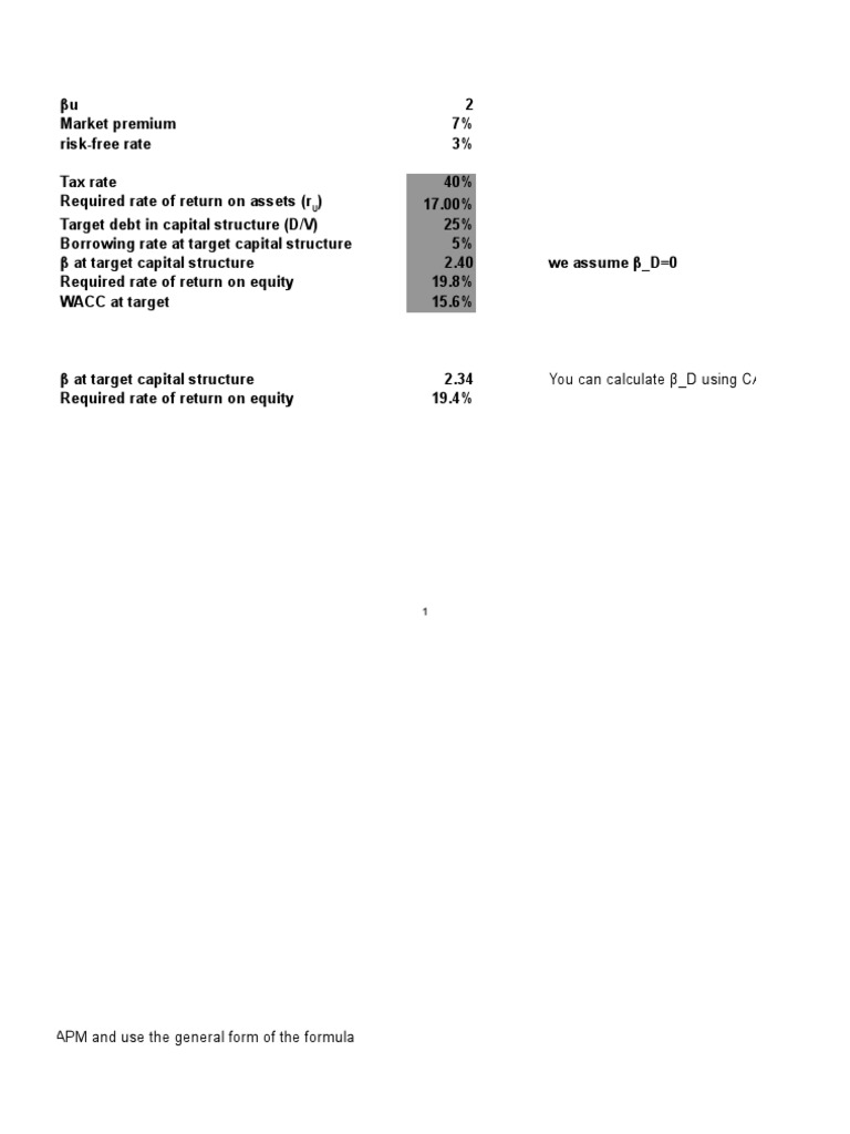 APV - Example 1 | PDF | Cost Of Capital | Capital Structure