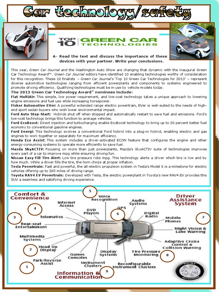 Car Technology and Safety - 52612 | PDF | Hybrid Vehicle | Ford Motor ...