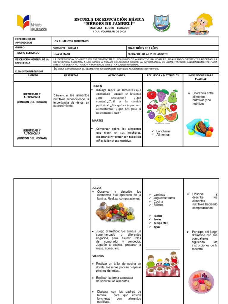 Planificación de Alimentos Nutritivos Infantil | PDF | Vegetales ...