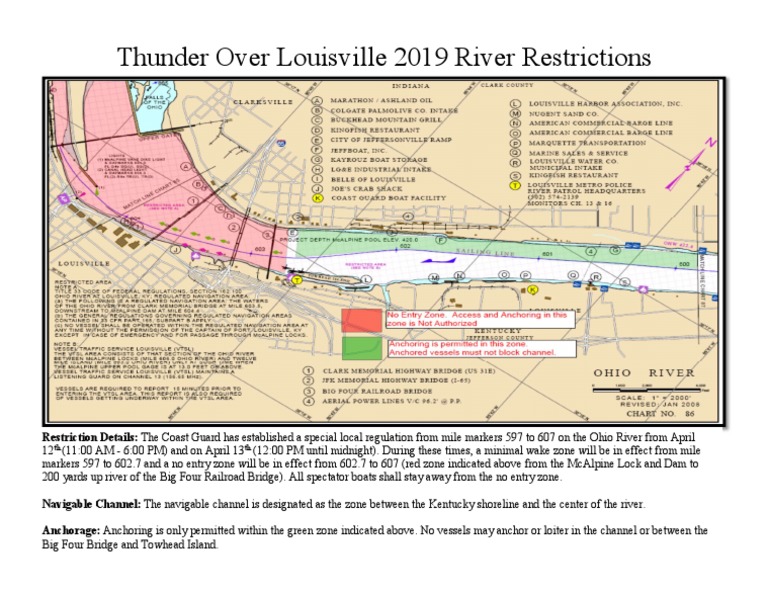 2019 Thunder Boating Restrictions | PDF