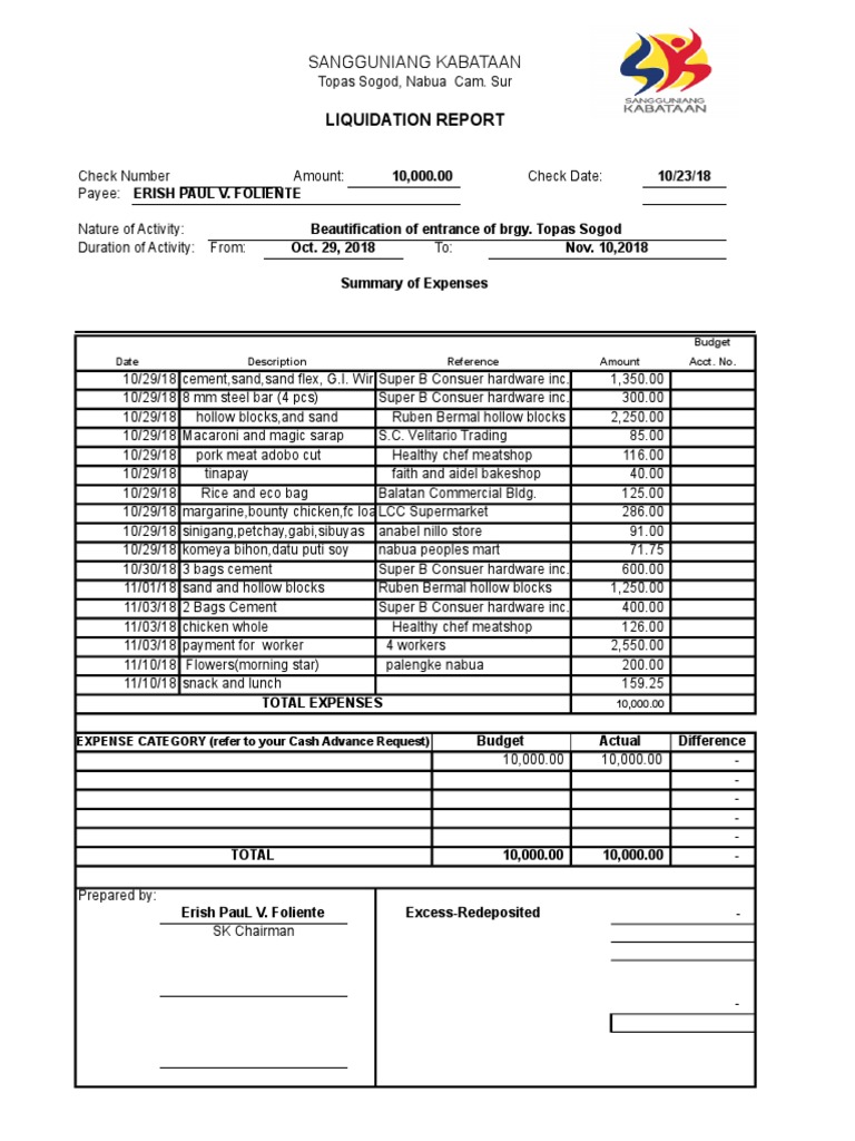 Liquidation Report: Sangguniang Kabataan | PDF | Nature | Business