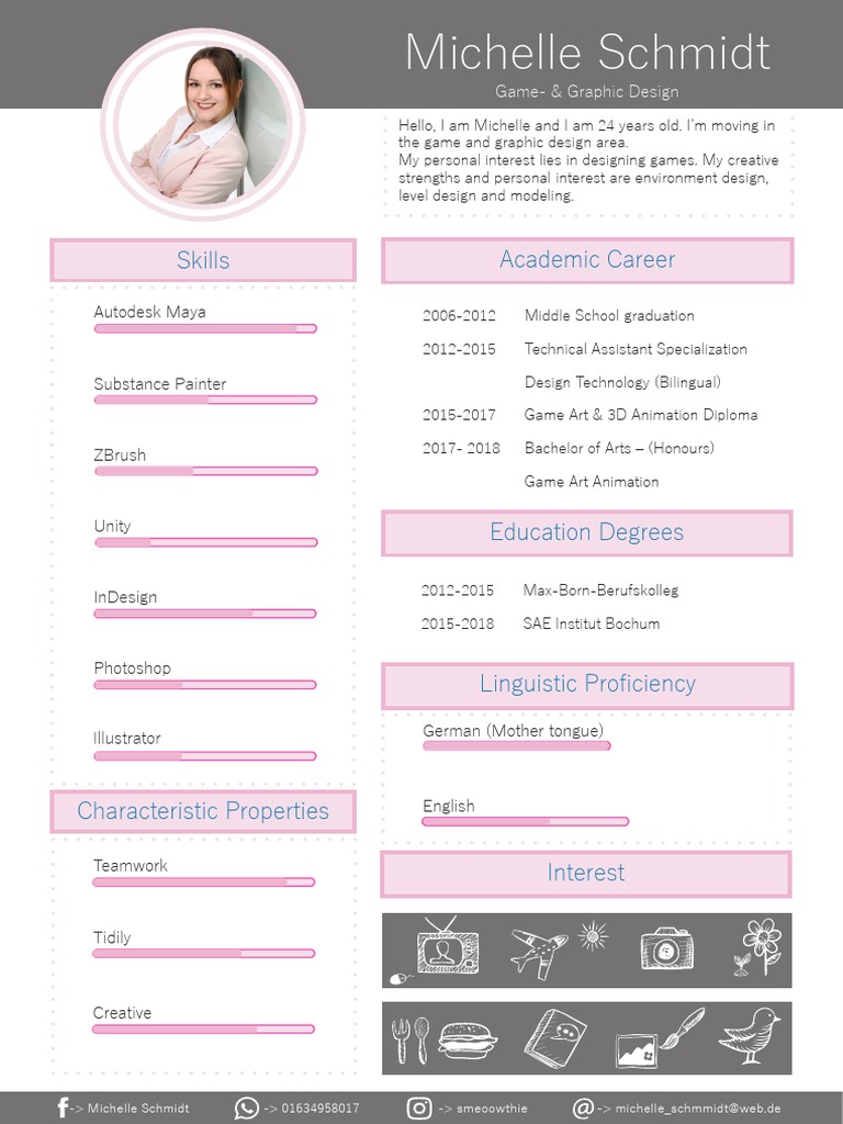 CV Webseite - Michelle Schmidt | PDF