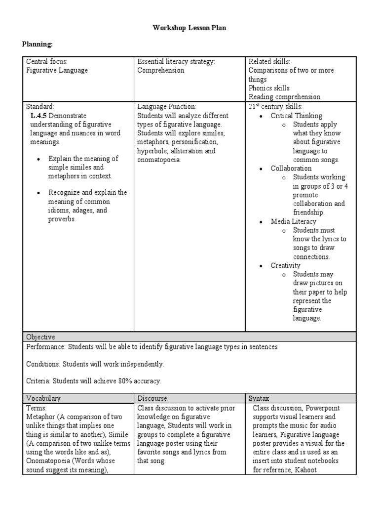 Workshop Lesson Plan Planning | PDF | Reading Comprehension | Metaphor