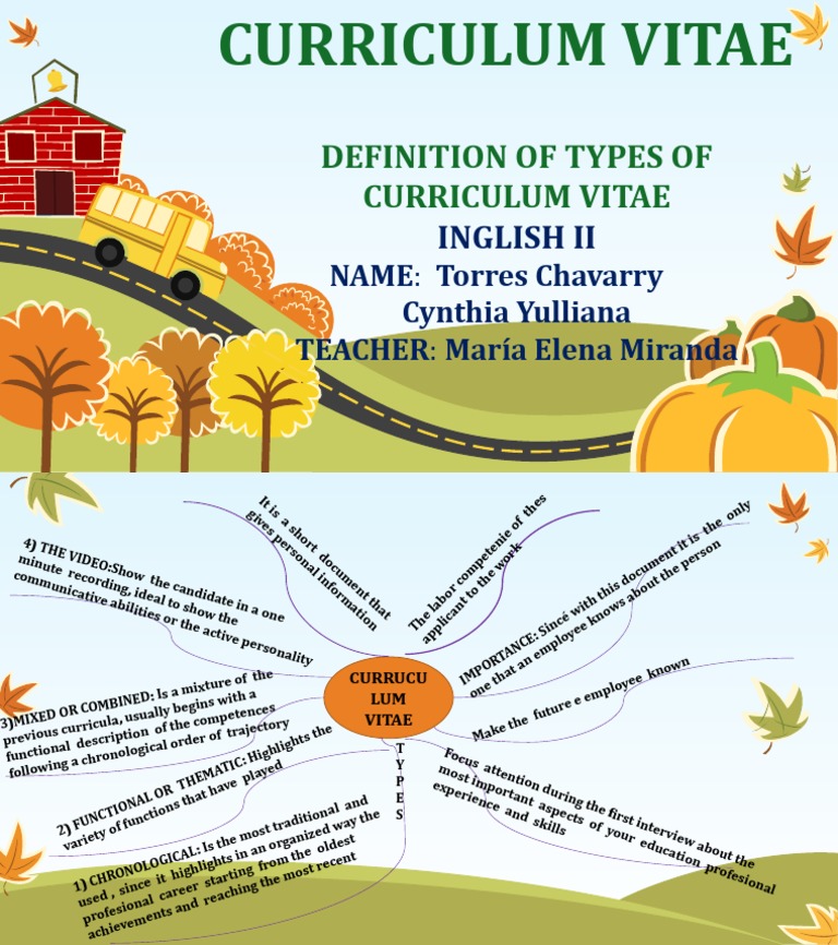Definition of Types of Curriculum Vitae: NAME: Torres Chavarry Cynthia ...