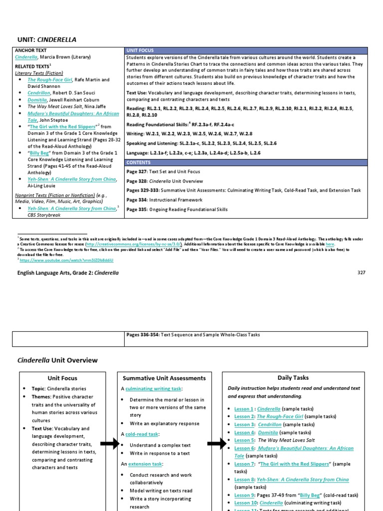 Ela-Grade-2 - Cinderella-1-0-Unit 1 | PDF | Cinderella | Reading (Process)