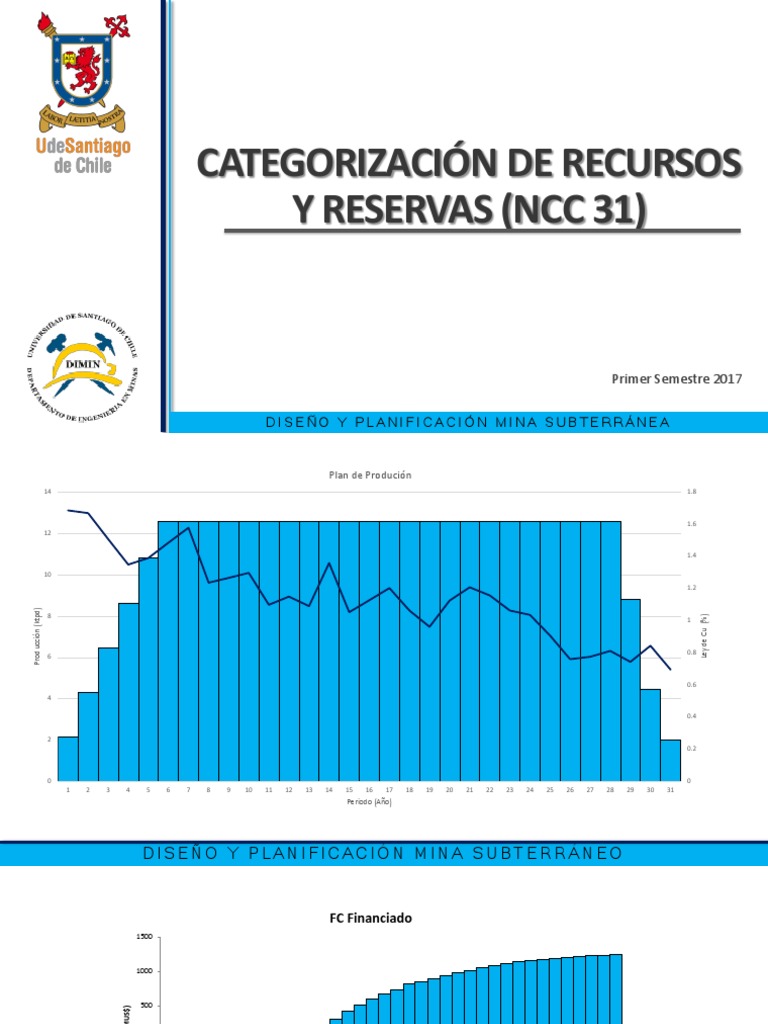Matriz Lab | PDF | Minería | Diseño