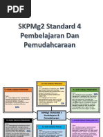 Borang Claim Time Off | PDF