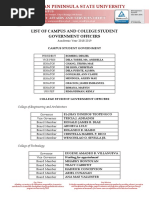 BPSU Header Footer | PDF