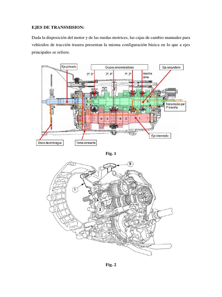 EJES DE TRANSMISION | Transmisión (Mecánica) | Engranaje