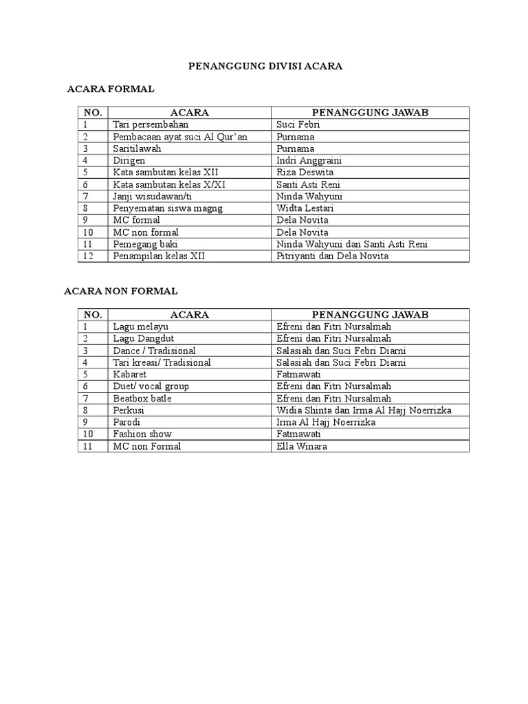 Proposal Divisi Acara | PDF