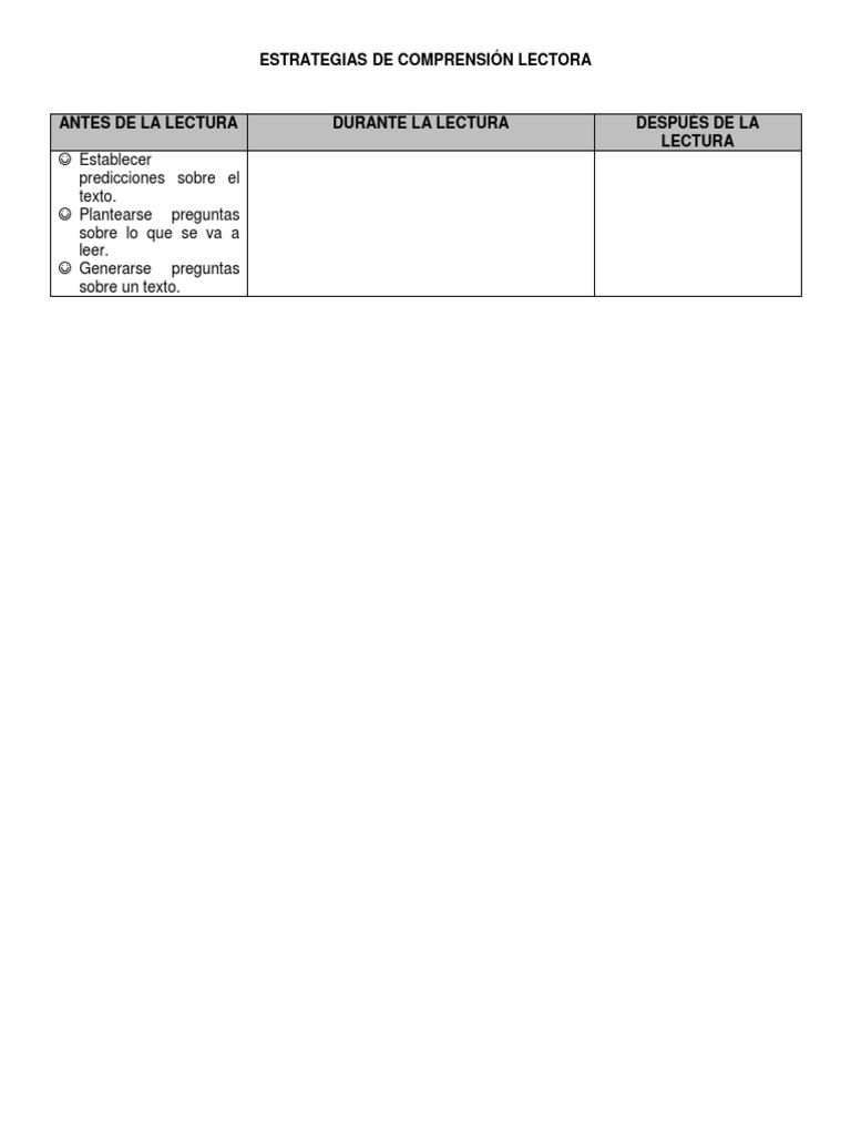 Estrategias de Comprensión Lectora | PDF | Crecimiento personal y ...
