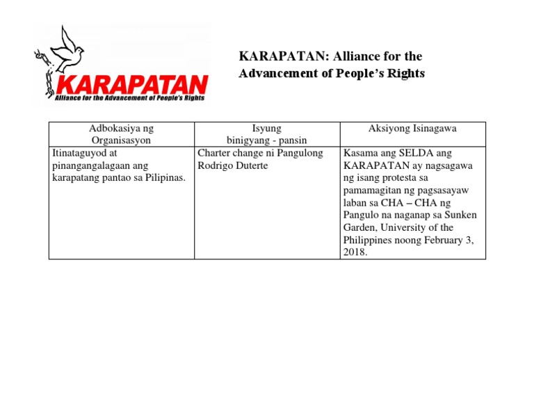 KARAPATAN | PDF