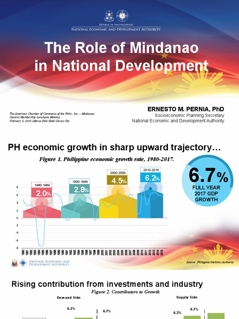 The Role of Mindanao in National Development: Ernesto M. Pernia, PHD ...