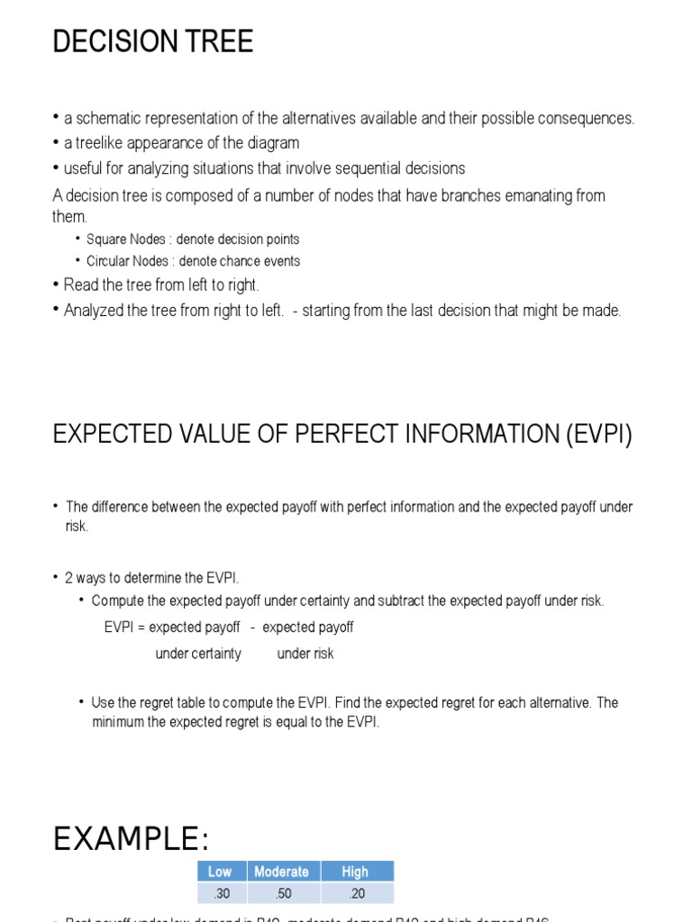 Decision Tree: - Square Nodes: Denote Decision Points - Circular Nodes ...