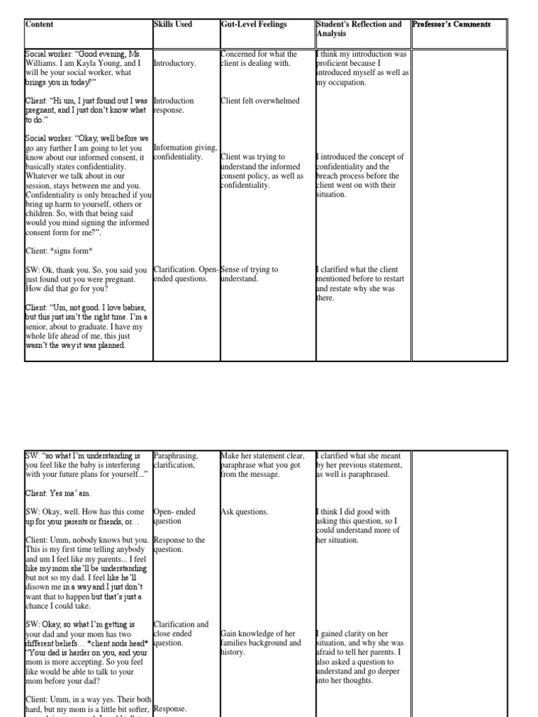 Content Skills Used Gut-Level Feelings Student's Reflection and ...