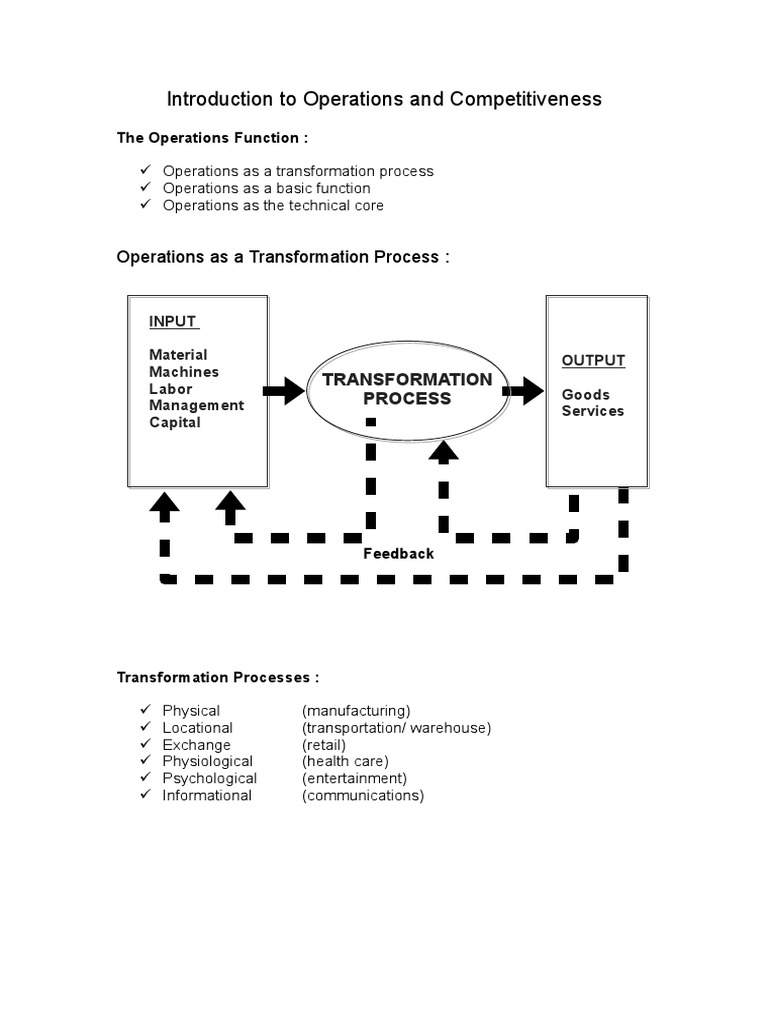 Introduction To Operations and Competitiveness: Operations As A ...