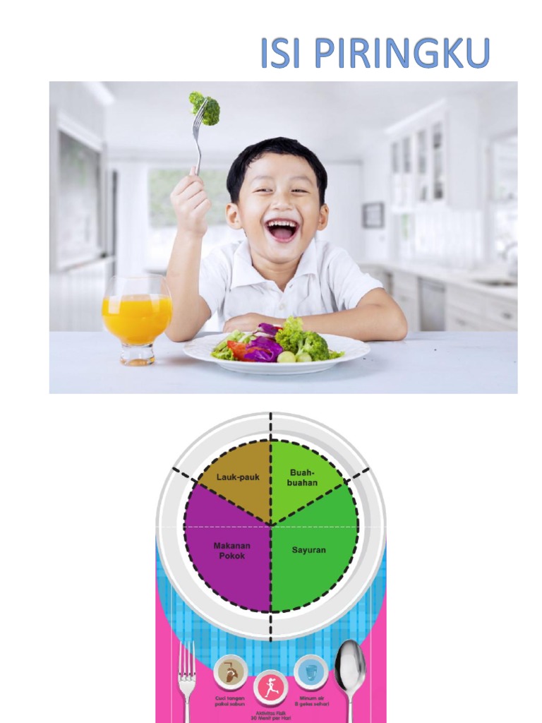 Panduan Isi Piring Sehat | PDF