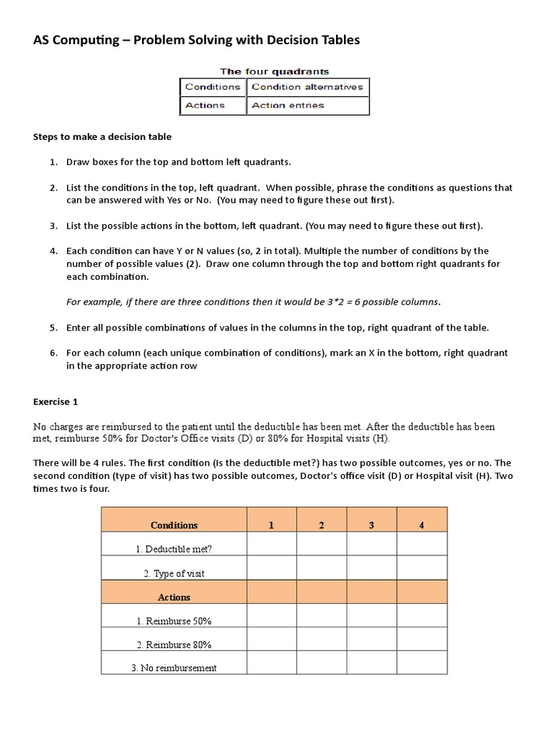 Decision Tables Exercises | PDF | Areas Of Computer Science | Teaching ...