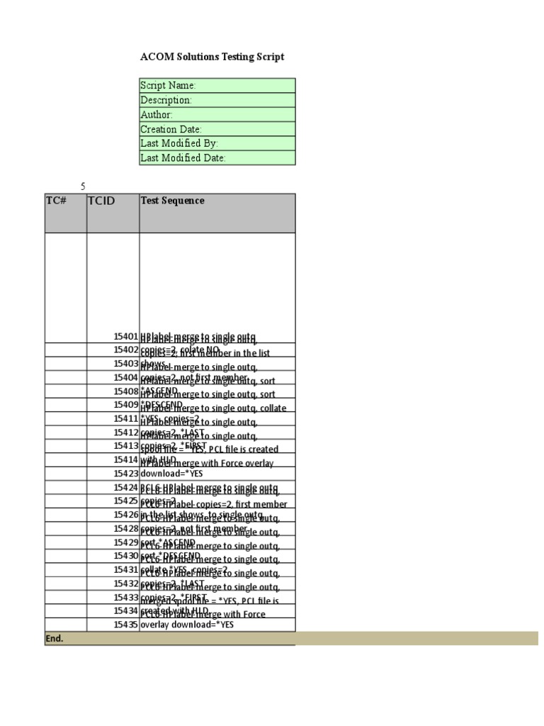 Script Name: Description: Author: Creation Date: Last Modified By: Last Modified Date: 5 ...